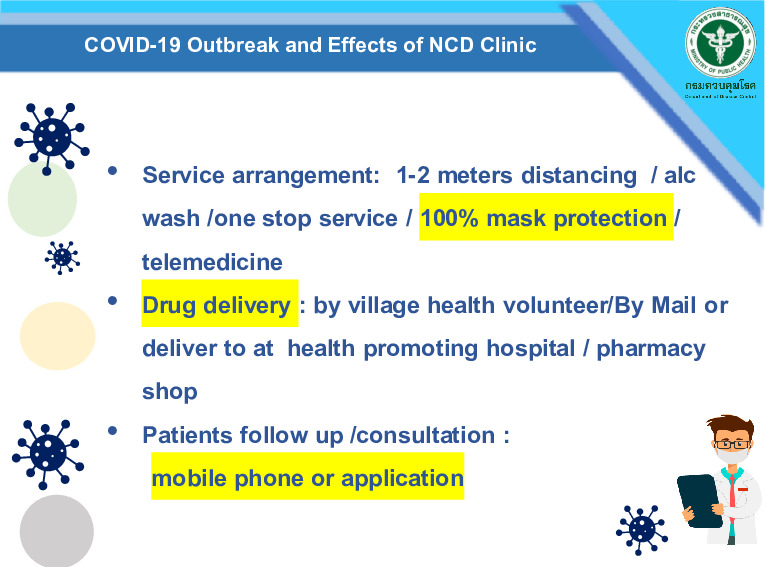 COVID 19 Outbreak and Effects of NCD Clinic（Health Policy Update 2021 ...