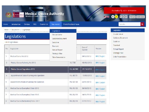 HIERARCHY OF LEGAL DOCUMENTS（UPDATES ON MEDICAL DEVICE ACT, REGULATIONS ...
